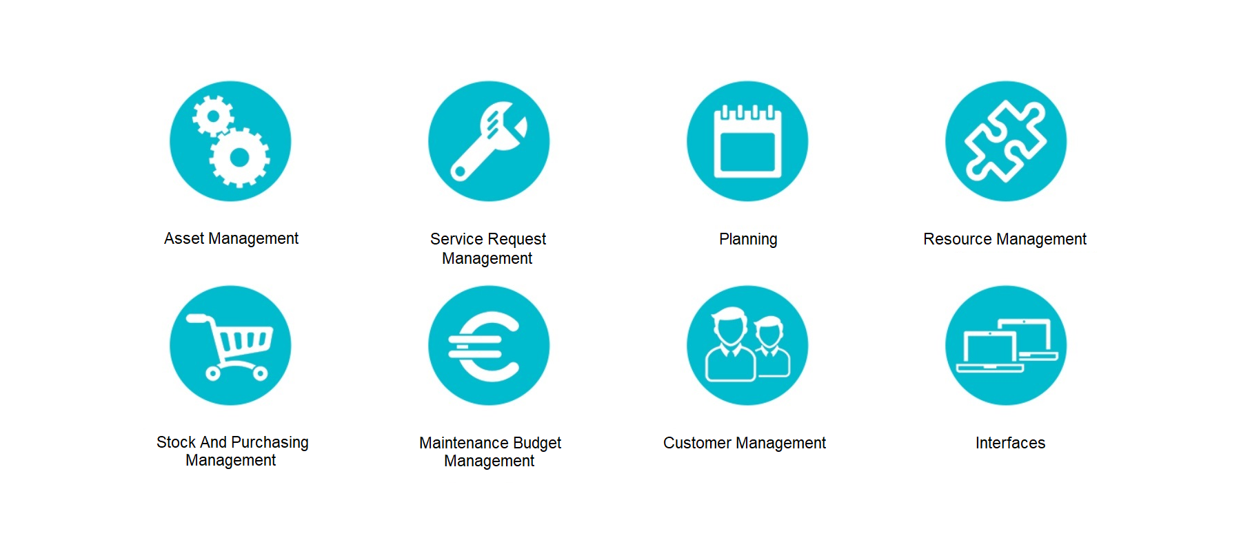 E-TICKETING SYSTEM – OSNET